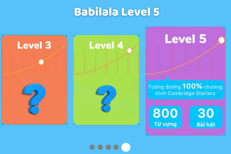 Hướng dẫn cách học - babilala.vn