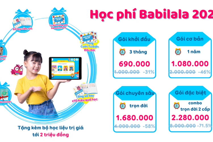Hướng dẫn cách học - babilala.vn