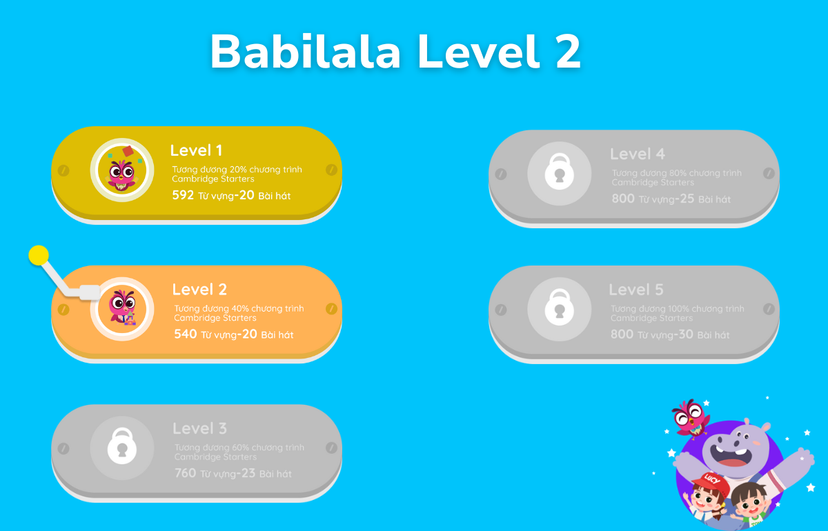 Babilala level 2: Trẻ học gì và đạt được gì sau khi hoàn thành